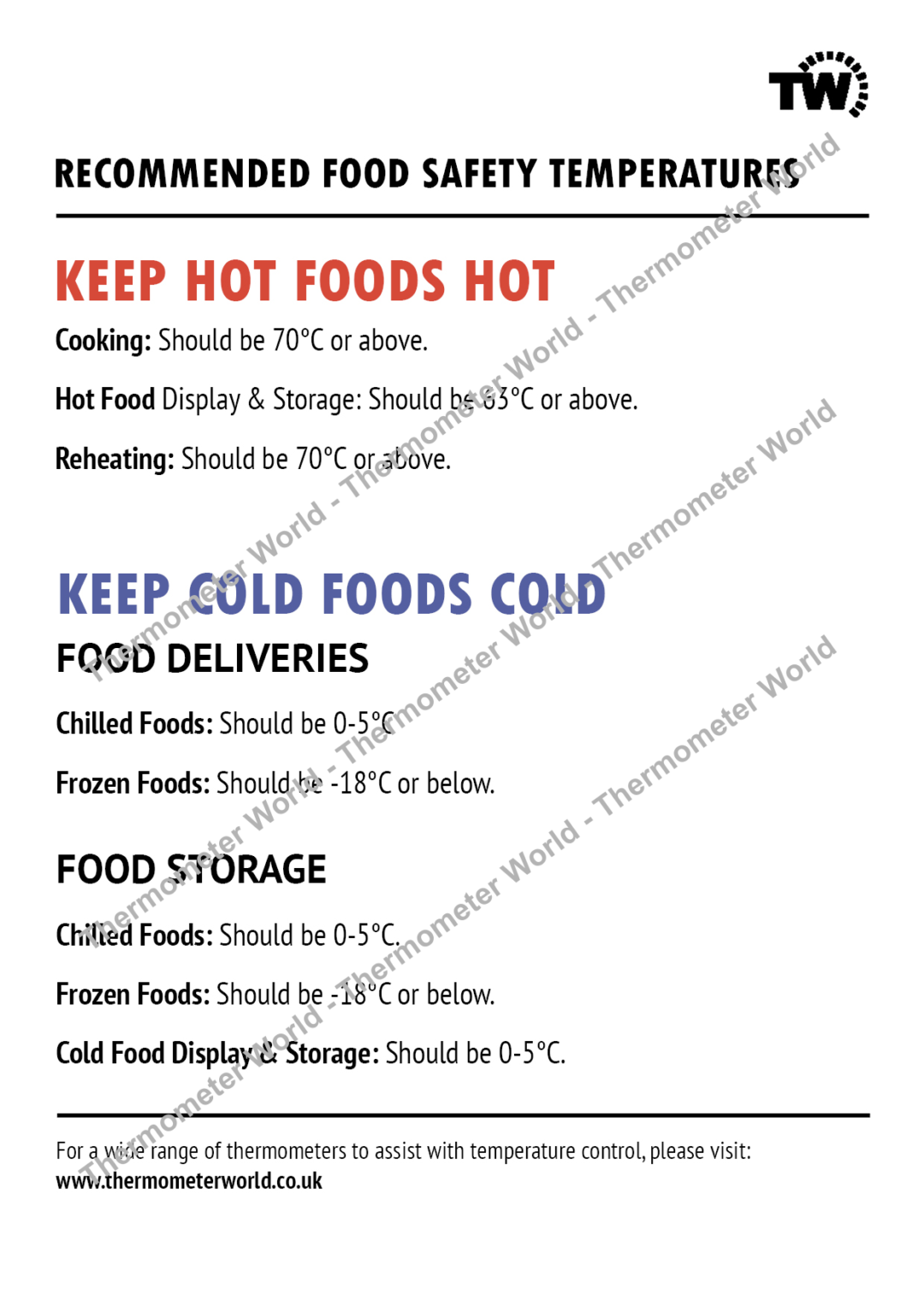 Recommended Food Safety Temperatures Poster - Thermometer World